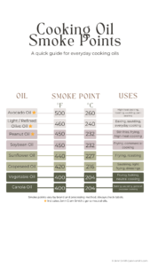 What Is a Neutral Oil? Best Cooking Oils for Everyday Use | Cheers Jenn